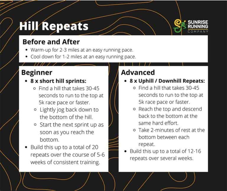 Benefits of Running Hill Workouts | Sunrise Running Company